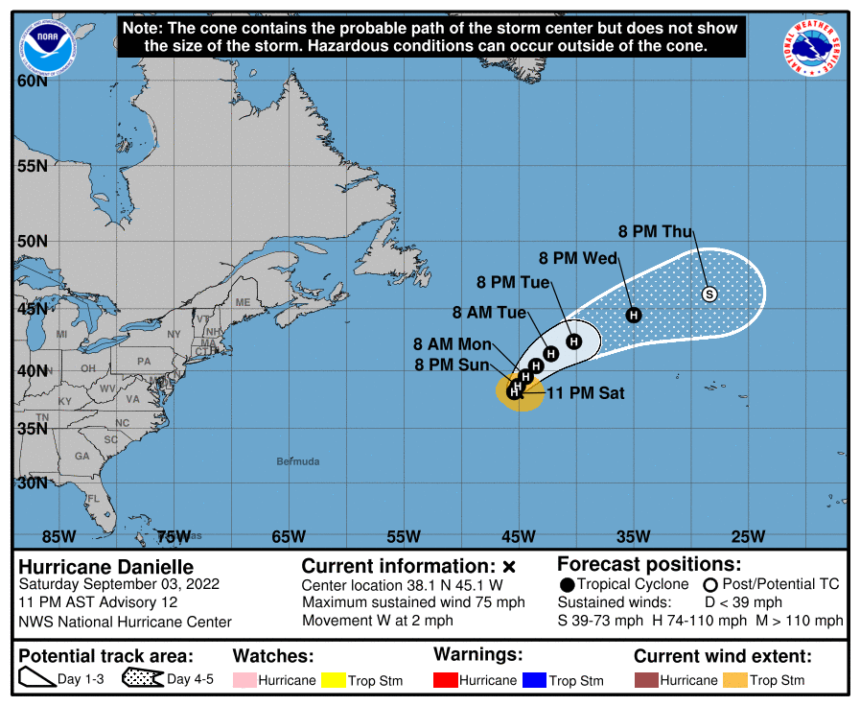 Huracán Danielle: novedades importantes en su trayectoria hacia Europa