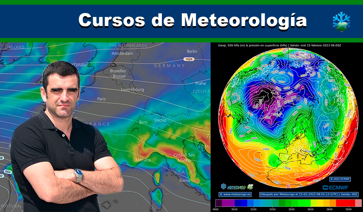 Recordatorio del curso de meteorología de la próxima semana