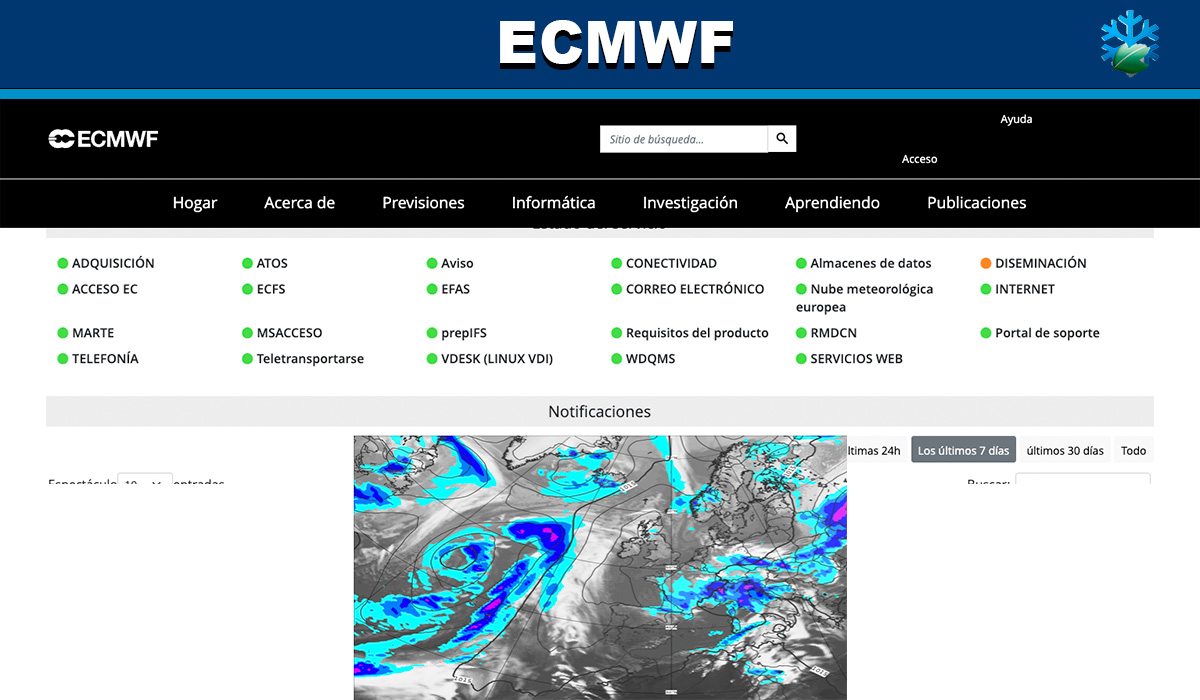 El modelo europeo está teniendo problemas en su actualización: ¿cómo ...