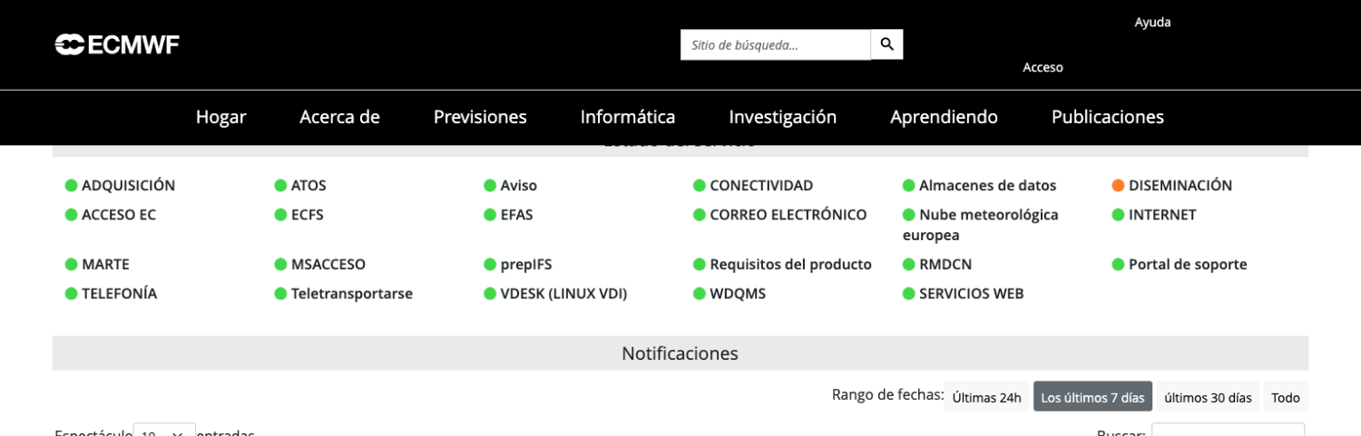 El modelo europeo está teniendo problemas en su actualización: ¿cómo ...